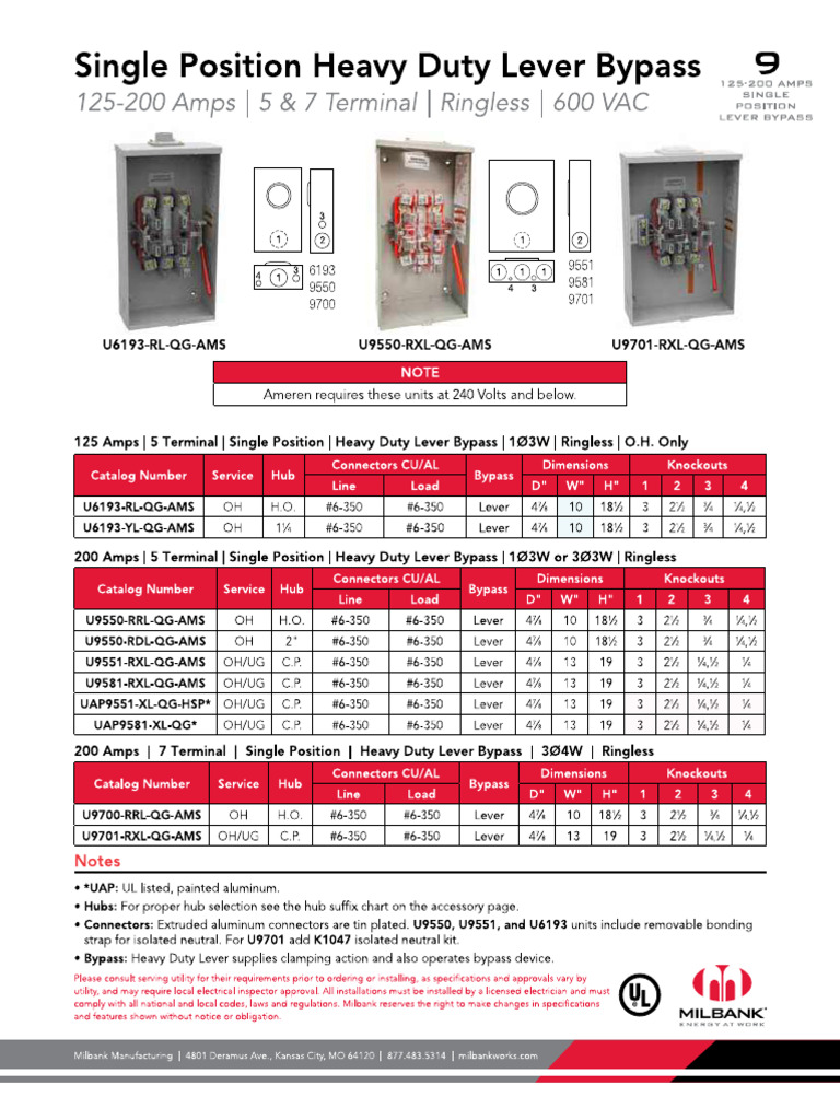 200A Meter Base 2 Sided | PDF