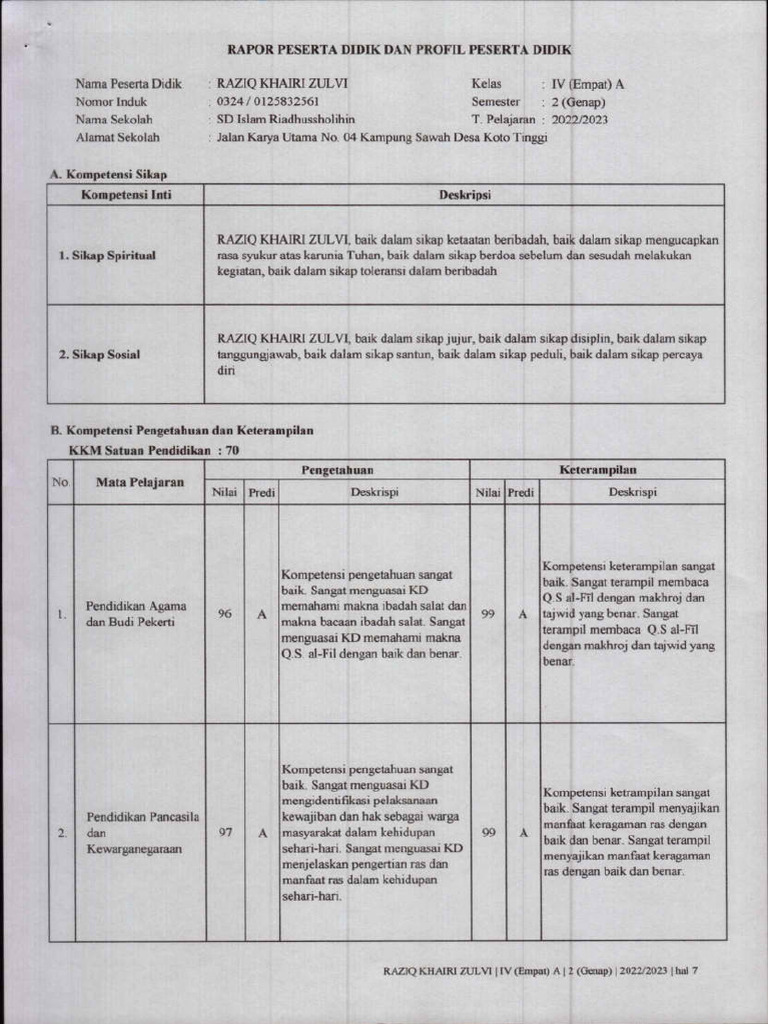 RAPOR GENAP IV RAZIQ | PDF