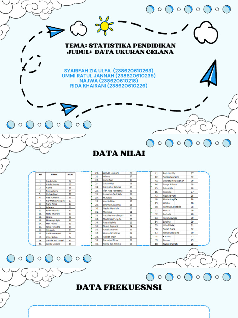 Dataa Ukuran Celana | PDF
