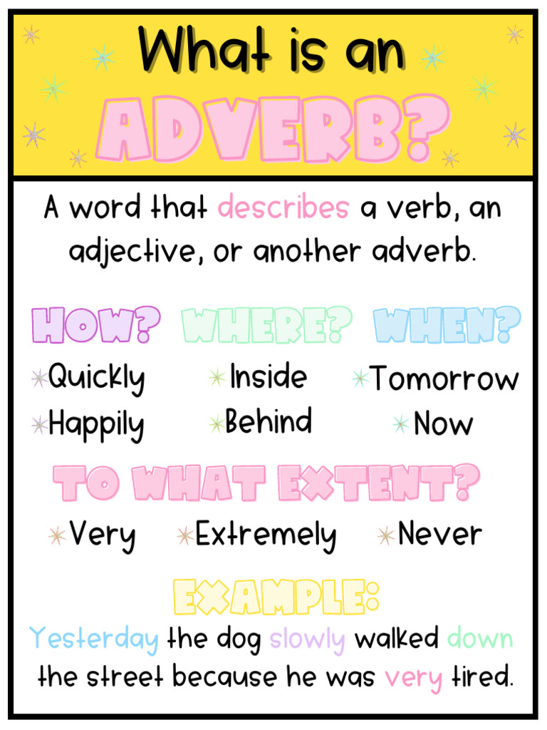 Adverbs | PDF | Philosophy | Language Arts & Discipline