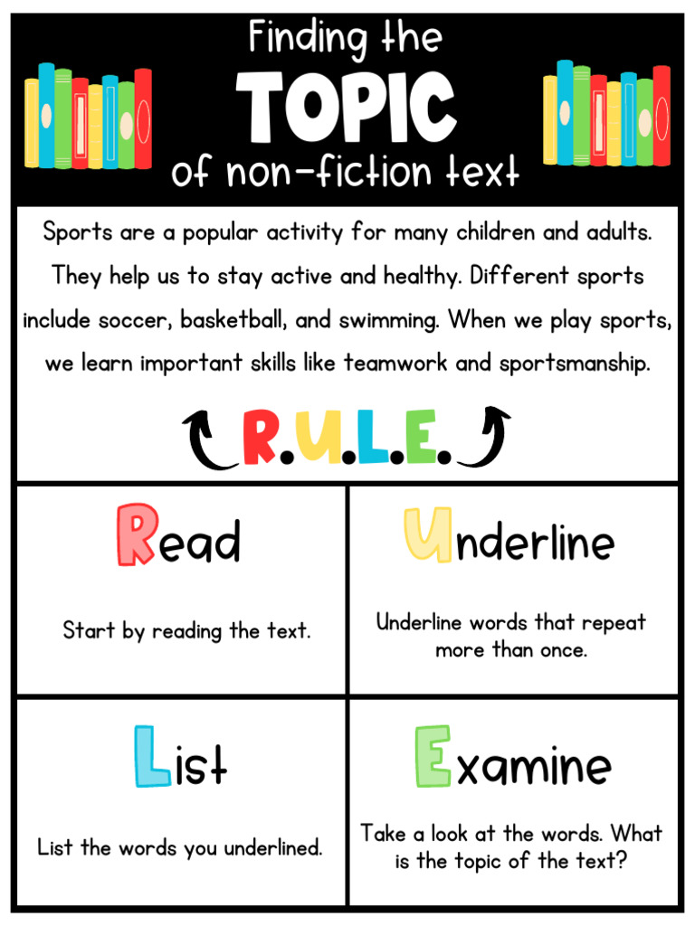 How to Find Topic | PDF