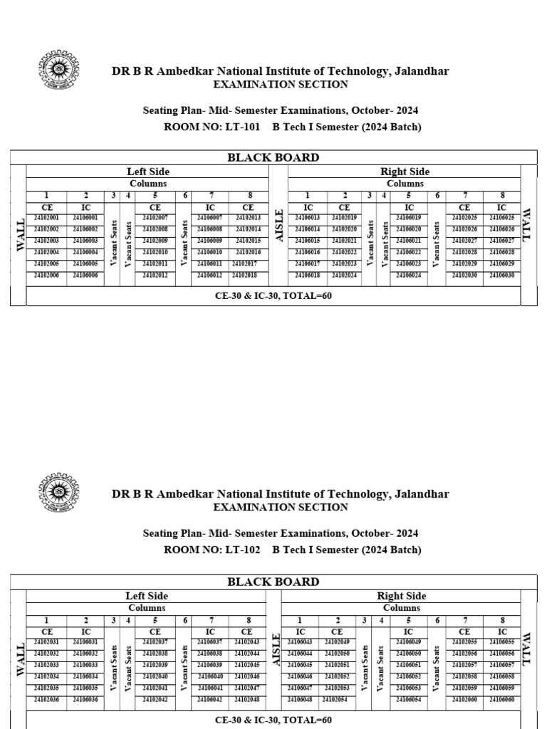 Seating Arrangement | PDF