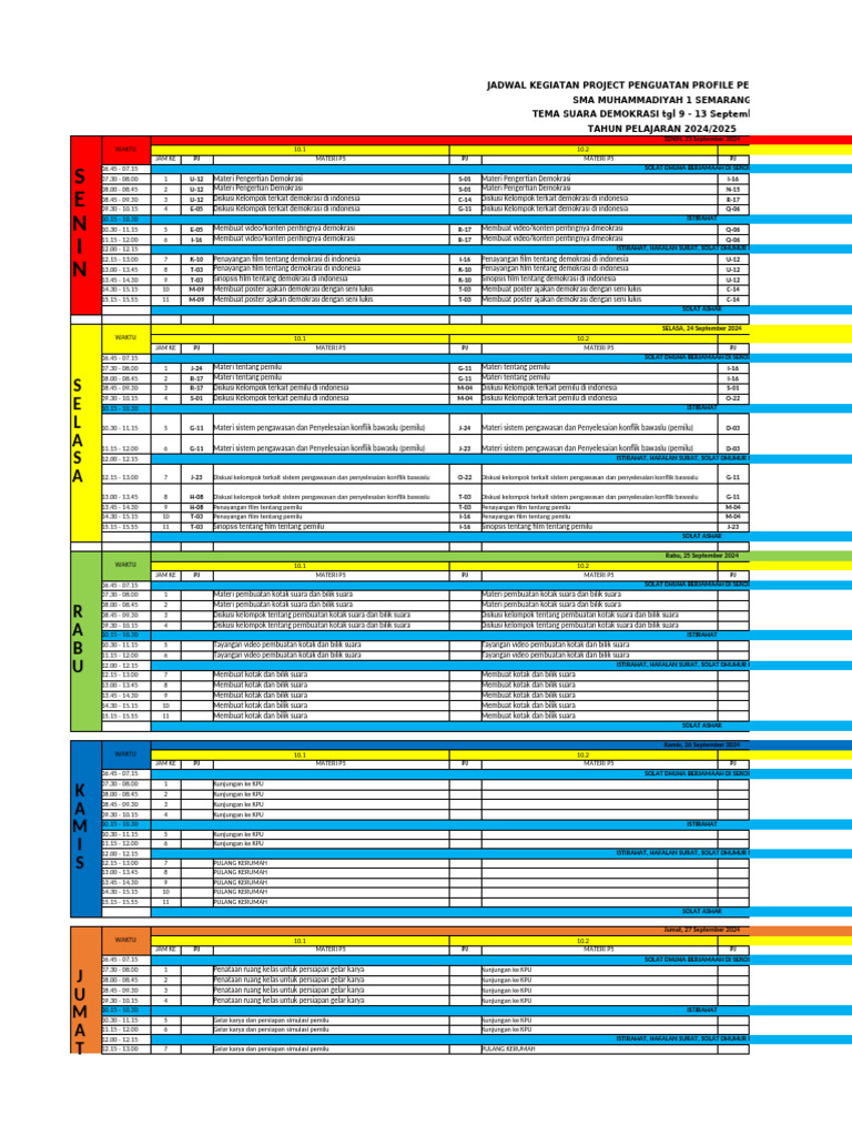 Jadwal P5 Suara Demokrasi | PDF