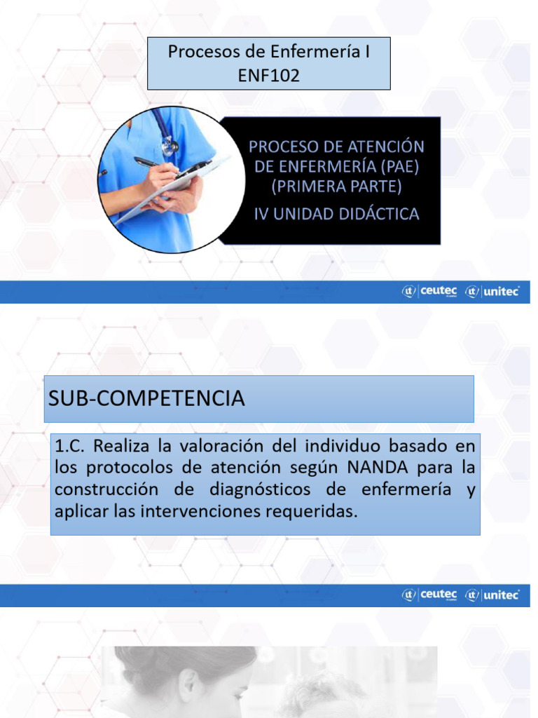 19.el PAE Como Método Científico Definición, Sus Características ...