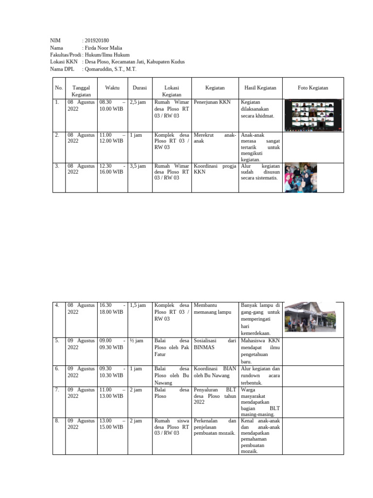 Logbook - Firda Edit | PDF