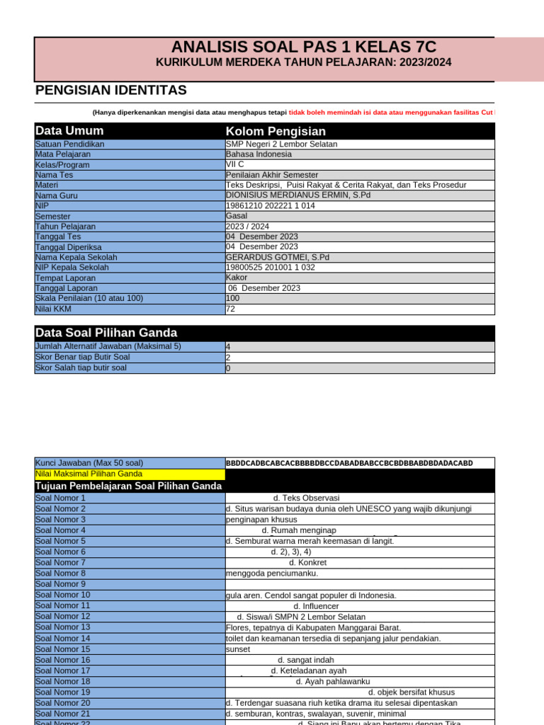 Analisis Pas 1 Kumer Kelas 7C 2023 | PDF