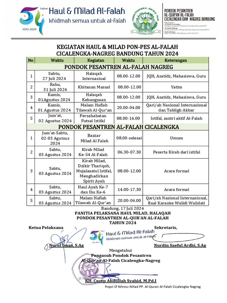 Jadwal Global Kegiatan Milad. 1docx | PDF