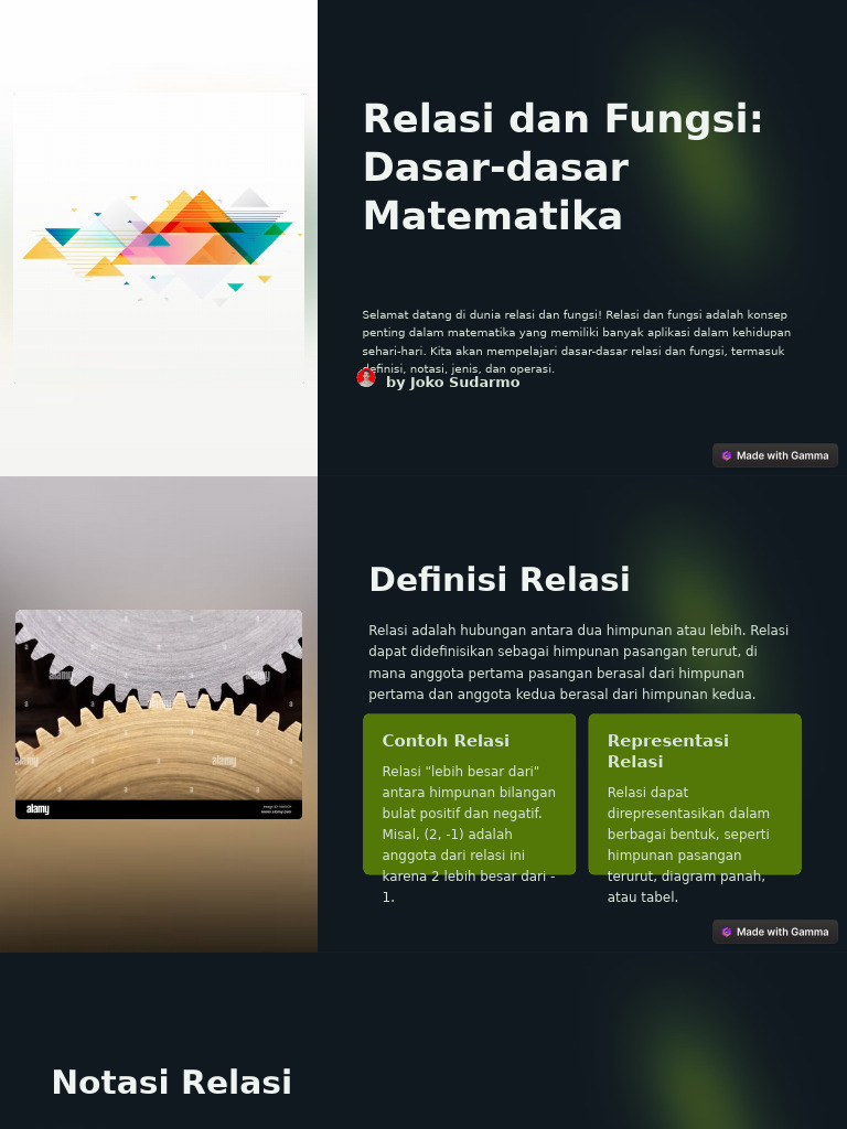 Relasi Dan Fungsi Dasar Dasar Matematika | PDF