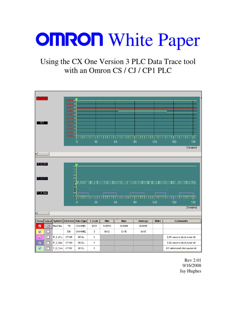 Using The CX One Version 3 Data Trace Function | PDF | Icon (Computing ...