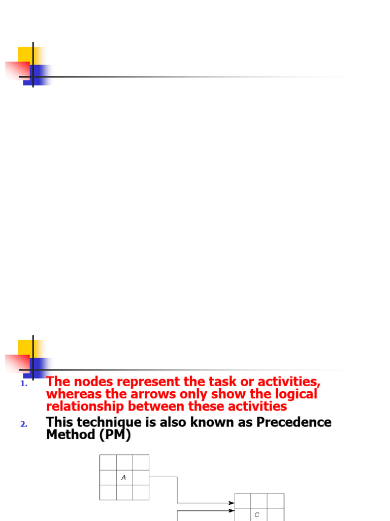 Lecture 3 Chap 3 Precedence Diagrams | PDF