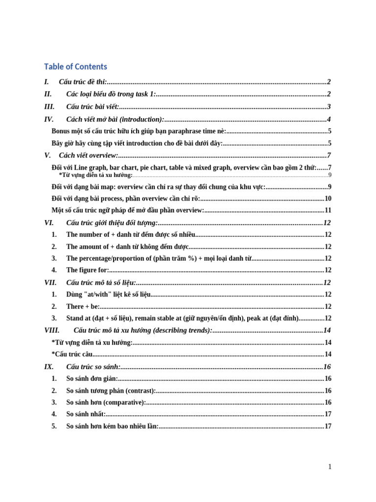 Bí kíp xử gọn Writing task 1 IELTS (P1-6) | PDF