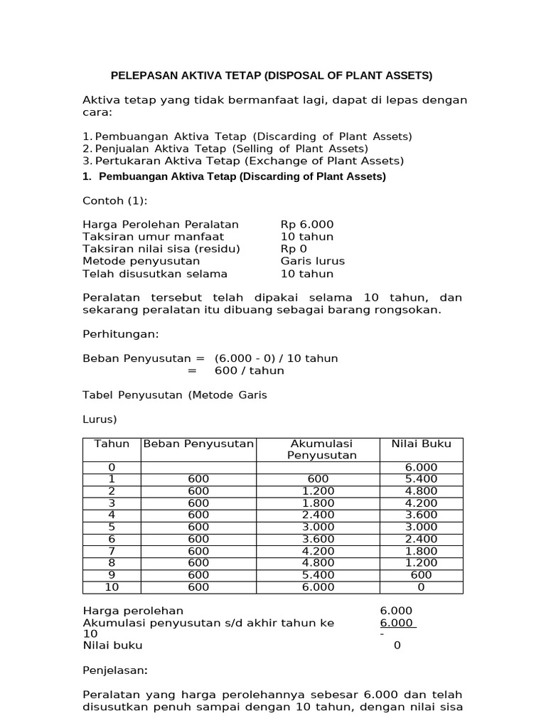Pelepasan Aktiva Tetap | PDF