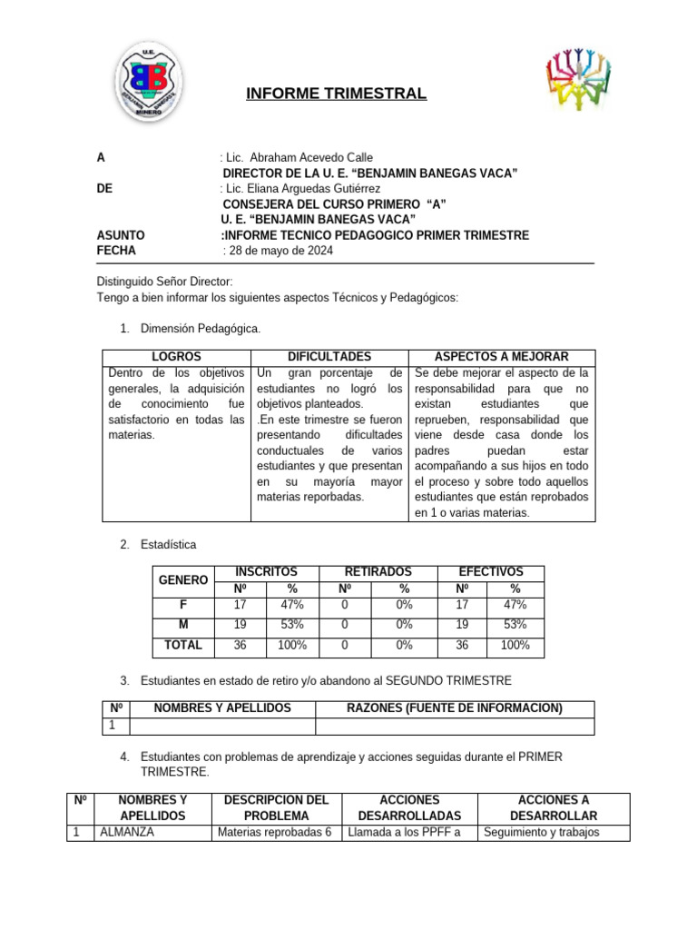 Informe Trimestral 3ro B (2do Trim) | PDF