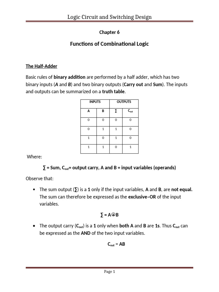 Ch6 Functions of Combinational Logic | PDF | Digital Electronics | Electrical Circuits