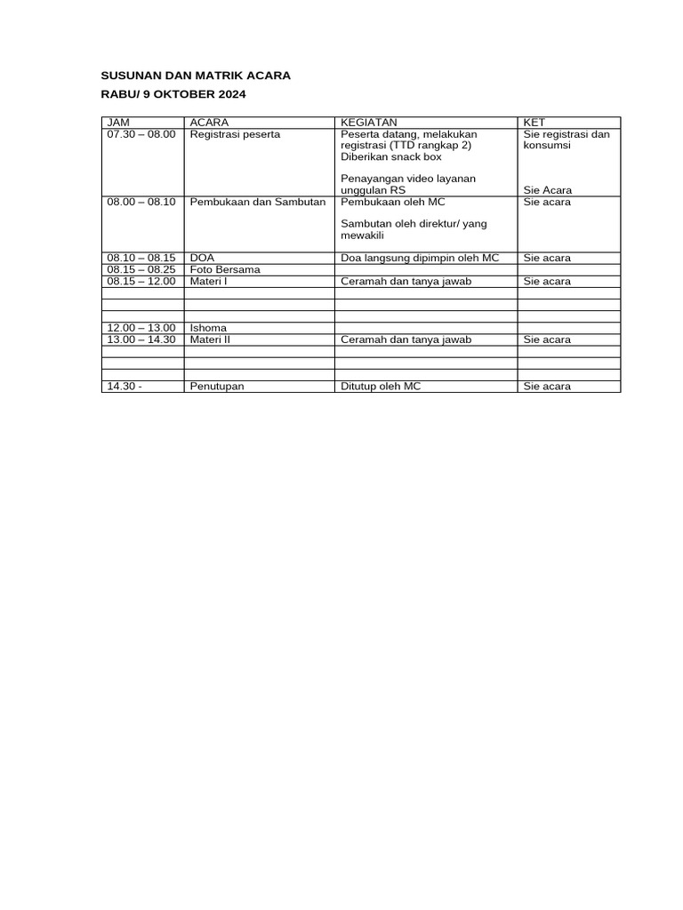 Susunan Dan Matrik Acara | PDF