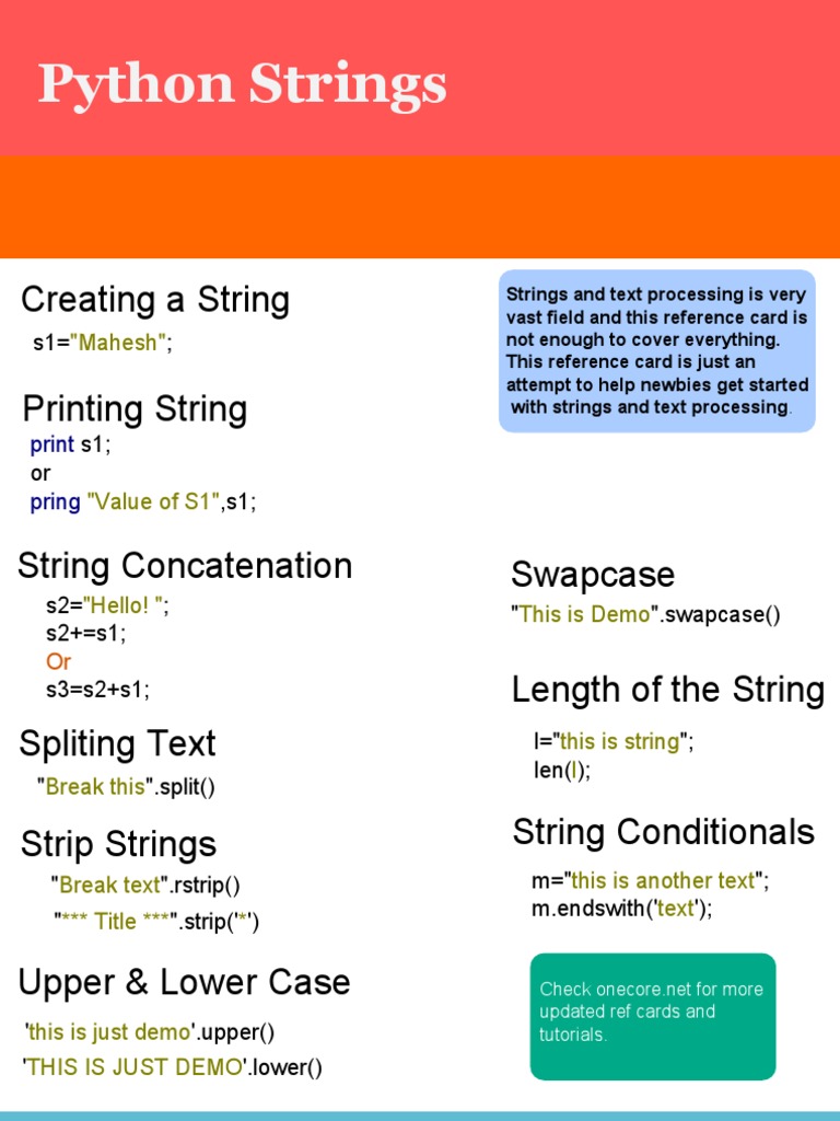 Python String Operations Guide | PDF | String (Computer Science) | Formalism (Deductive)
