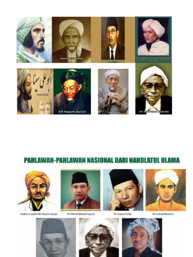 Tokoh Islam | PDF