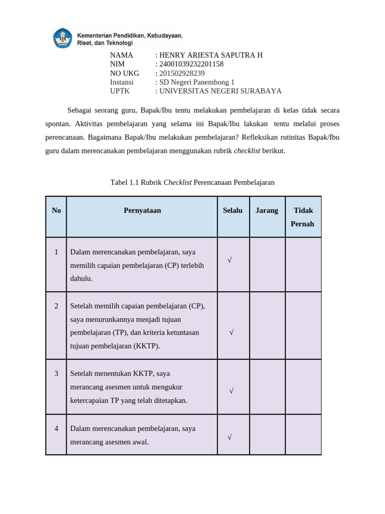Tabel 1.1 Rubik Ceklis Perencanaan Pembeljaran | PDF | Karier & Perkembangan