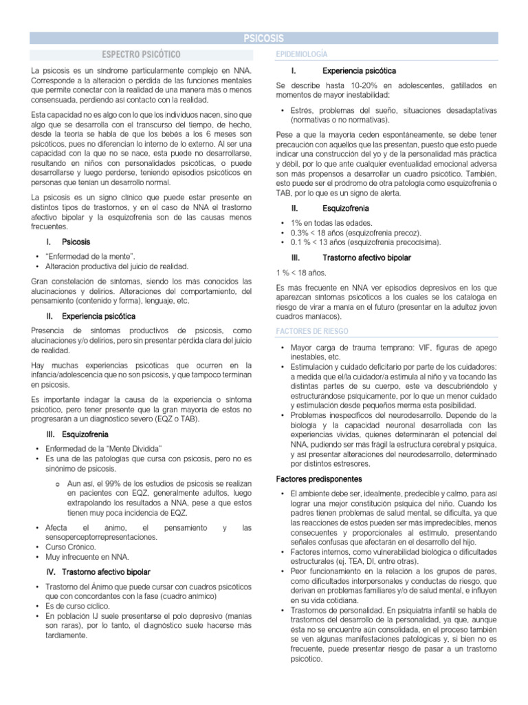 Trastorno Psicótico INJ | PDF