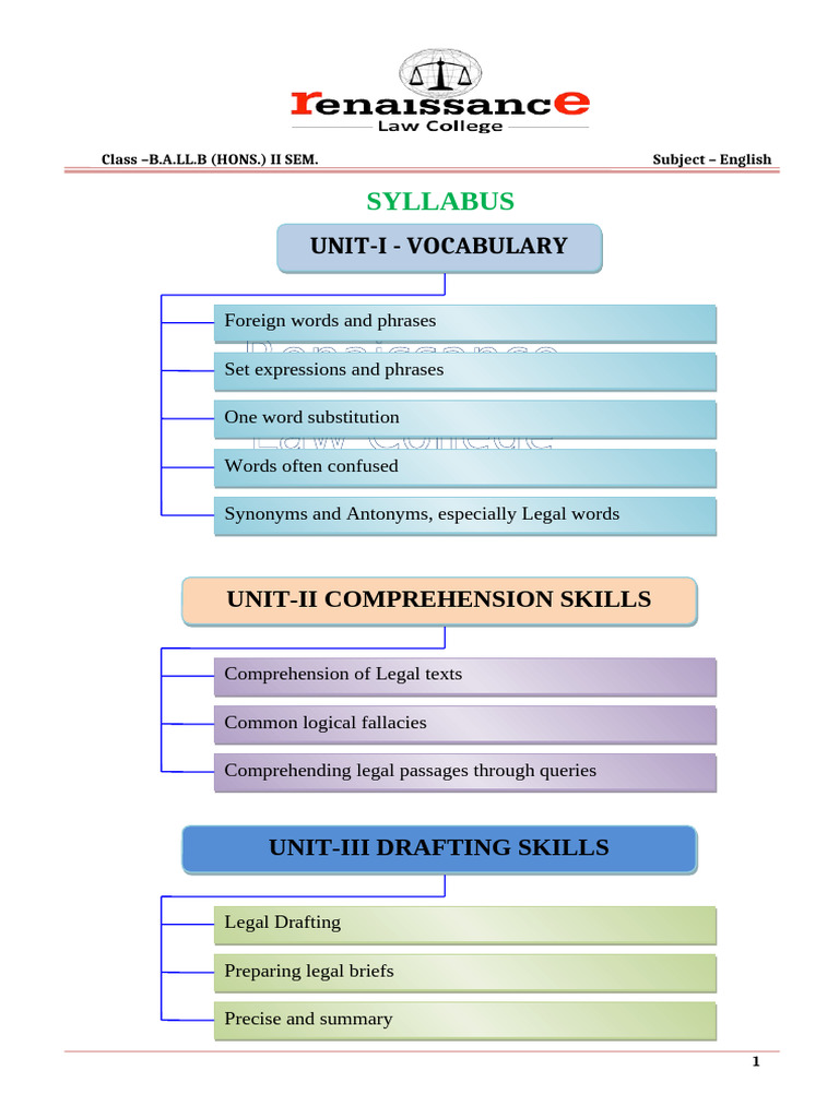English 2 Notes | PDF