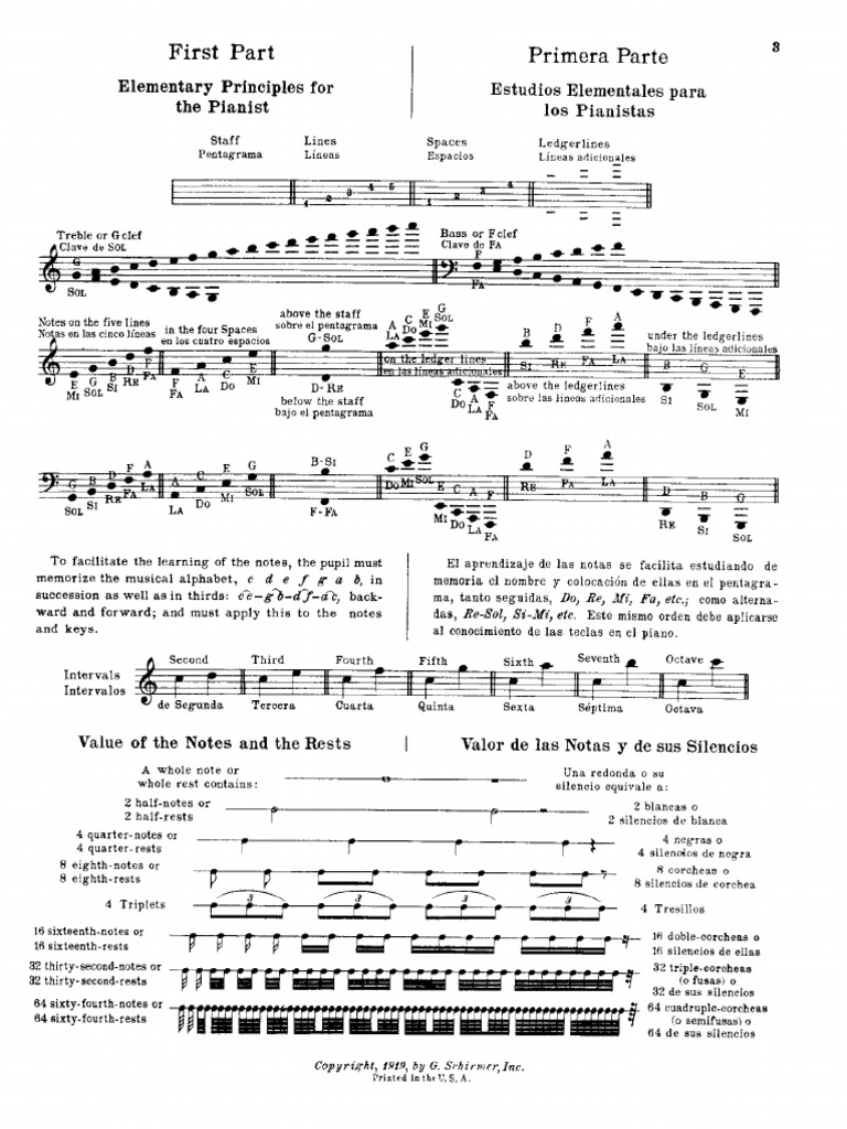 Beyer LIBRO-3-4 | PDF