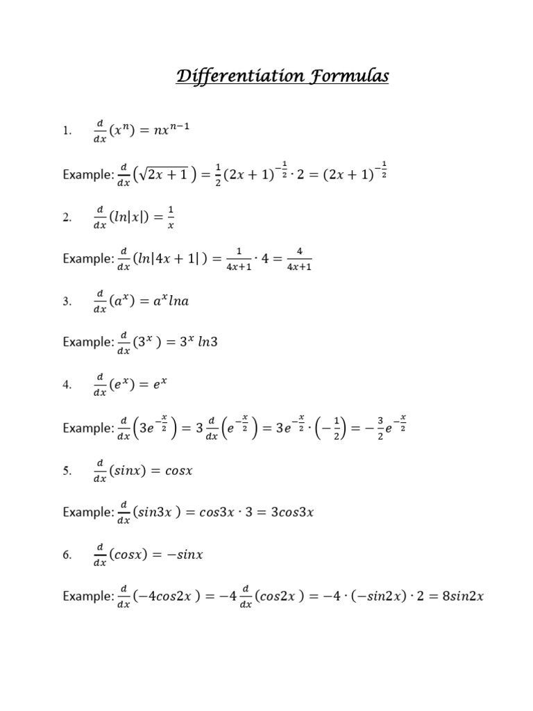 Differentiation and Integration Formulas | PDF