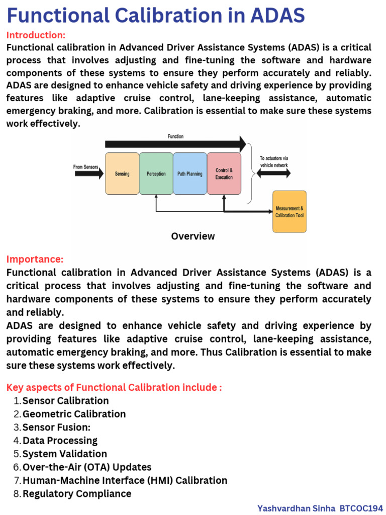 ADAS Poster | PDF