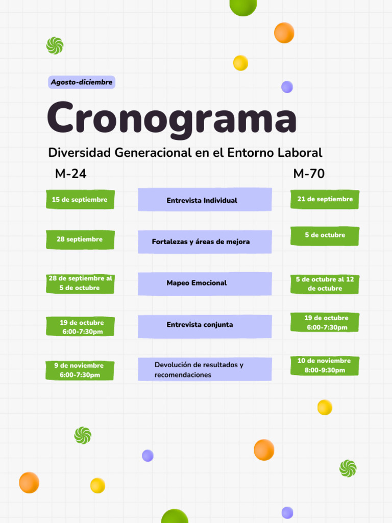 cronograma | PDF