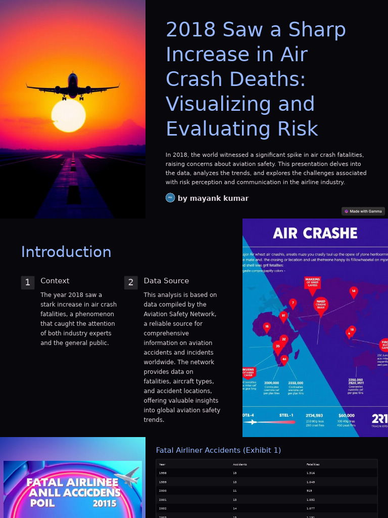 2018 Saw A Sharp Increase in Air Crash Deaths Visualizing and ...