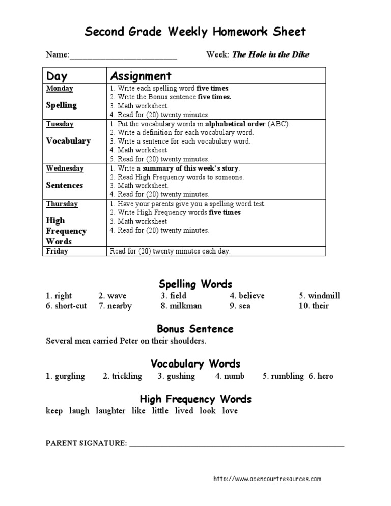 Second Grade Homework Overview | PDF | Language Arts & Discipline ...