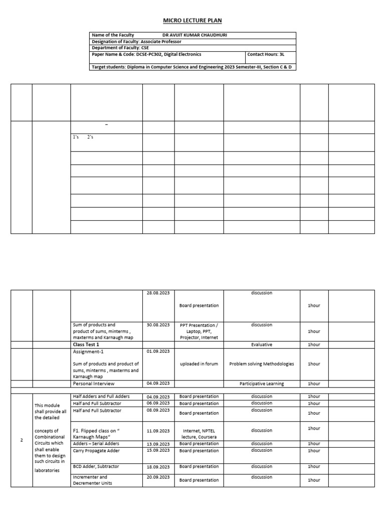 DCSE-PC302 Digital Electronics Micro Lecture Plan | PDF