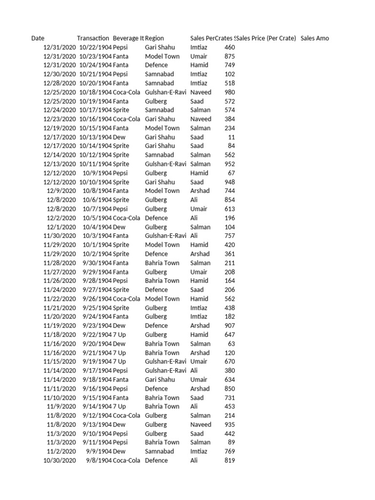 Practice File A | PDF