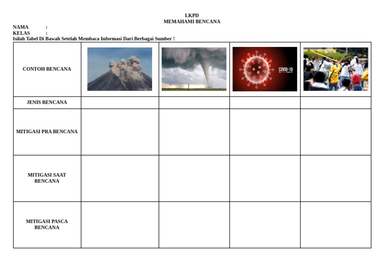 LKPD Jenis Bencana | PDF