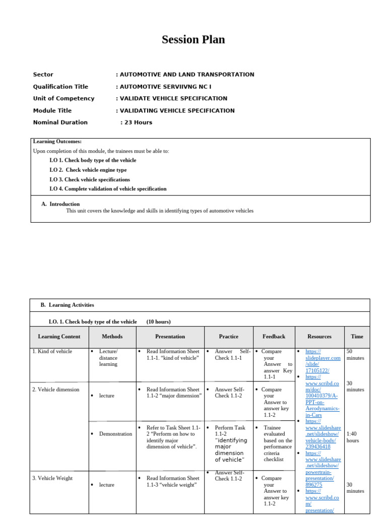 SESSION-PLAN - Common Competency UC 1 Validate Vehicle Specification ...