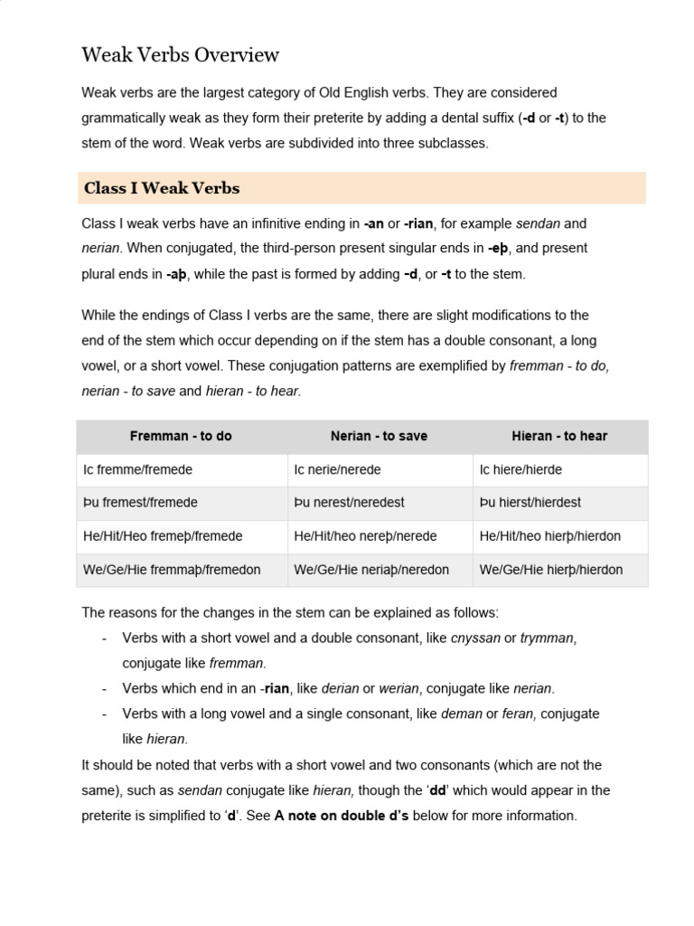 weak verbs and some rules | PDF