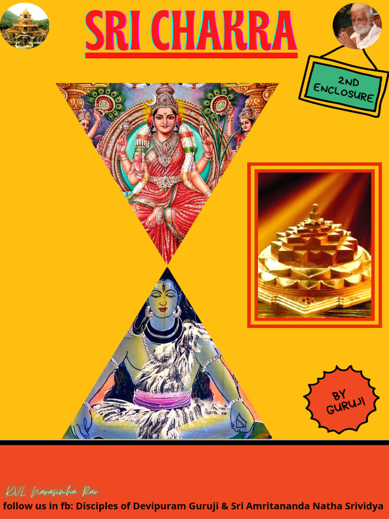 1st Avarana-2nd Enclosure | PDF | Chakra | Guru
