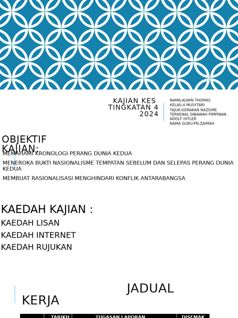 Kajian Kes Alwin | PDF