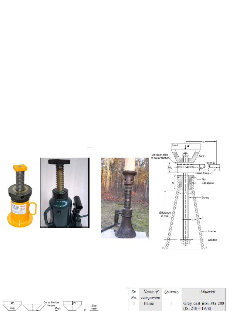 Design of screw jack | PDF
