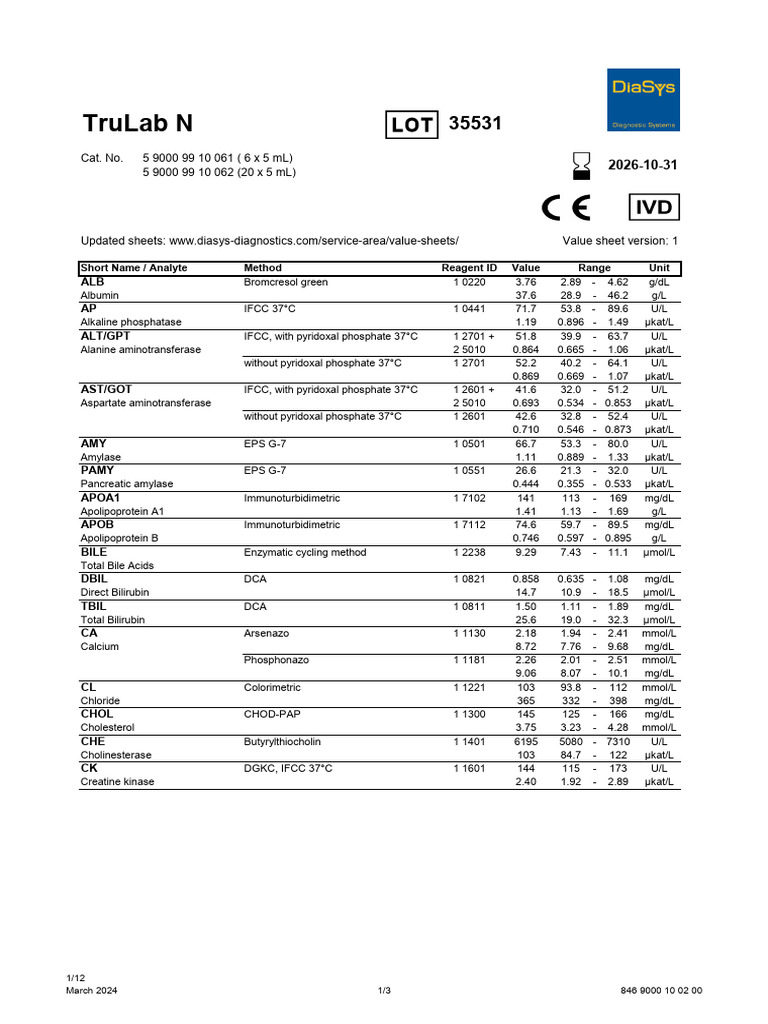 VS TLN 35531 2610 1 | PDF