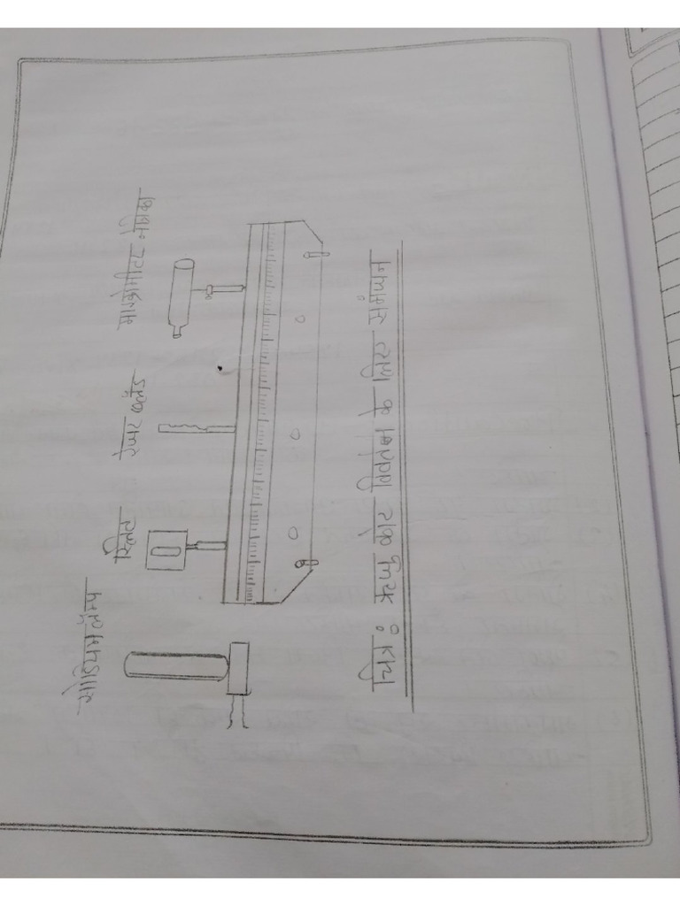 Physics Practical Copy Major | PDF
