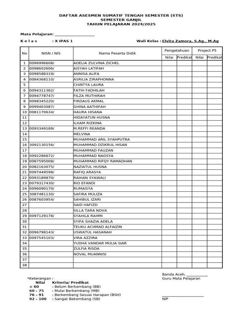 Daftar Nilai STS 2024-2025 | PDF