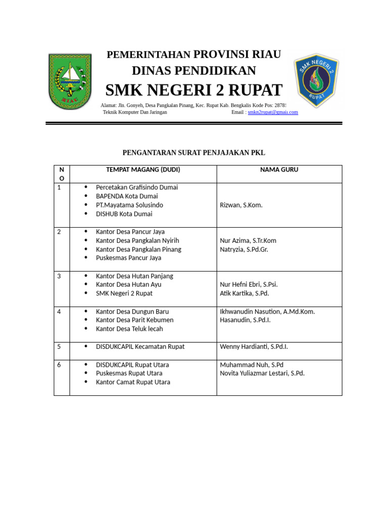 Pengantaran Siswa Magang 2024 | PDF