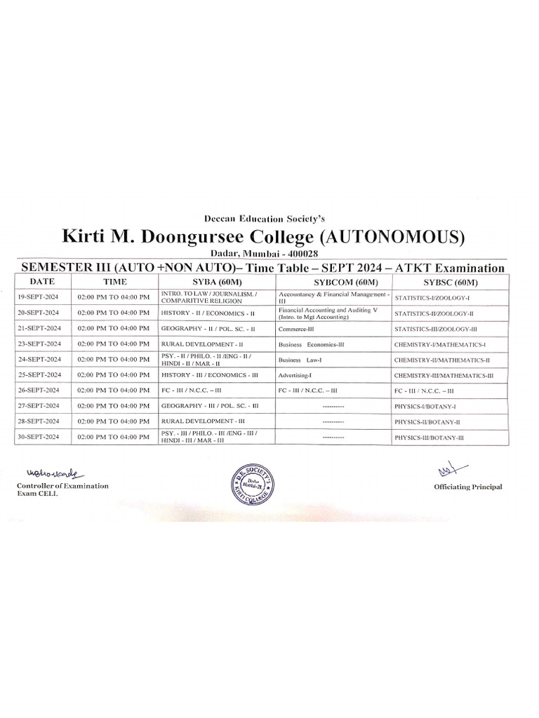 Revised Sy Sem-III Atkt Exam TT Sept-24 | PDF