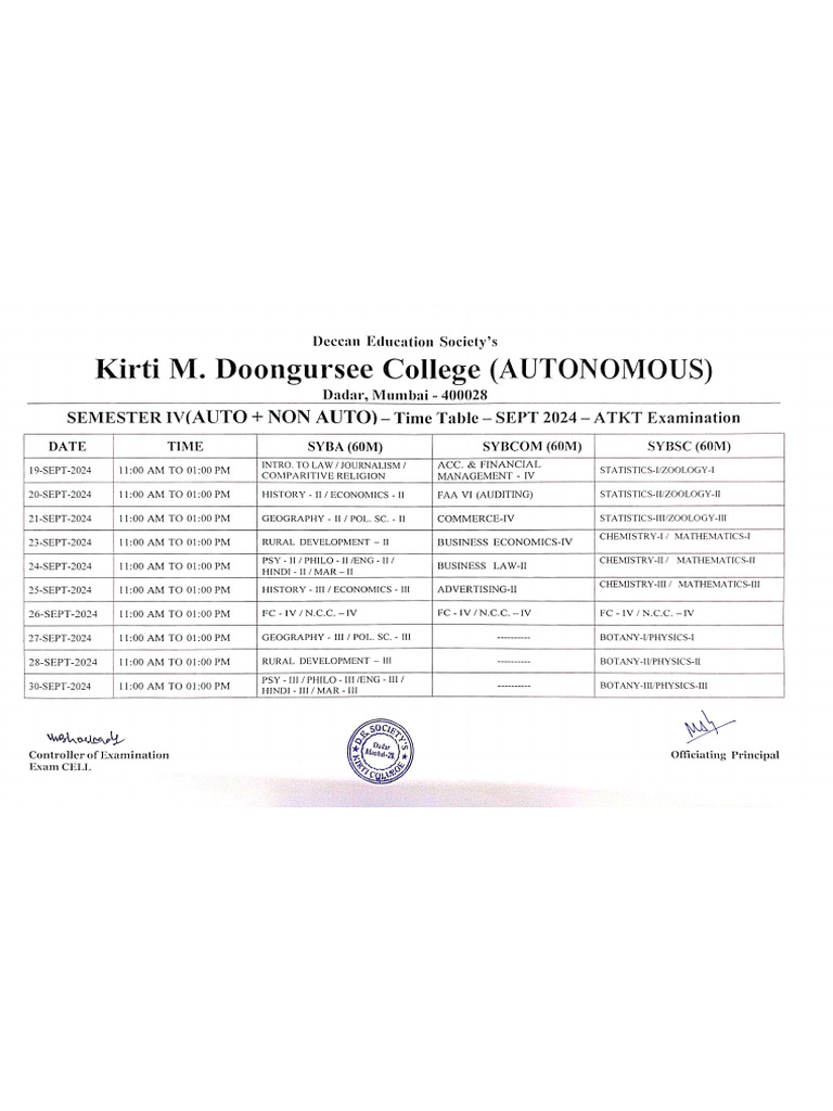 Revised Sy Sem-IV Atkt Exam TT Sept-24 | PDF