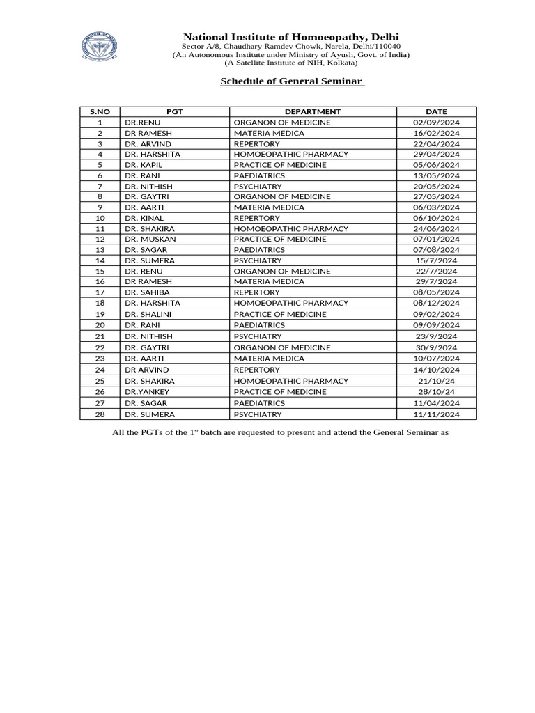 Imprest Fund 4 | PDF