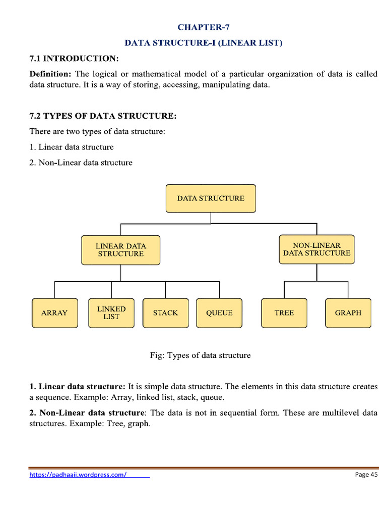 Chapter 9 Data Structures I Linear List Notes | PDF