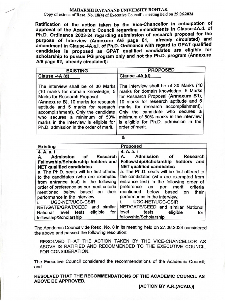 4 - 09!05!2024!16!00-33 - Regarding Amendments in Clause-4A.d. of Ph.D ...