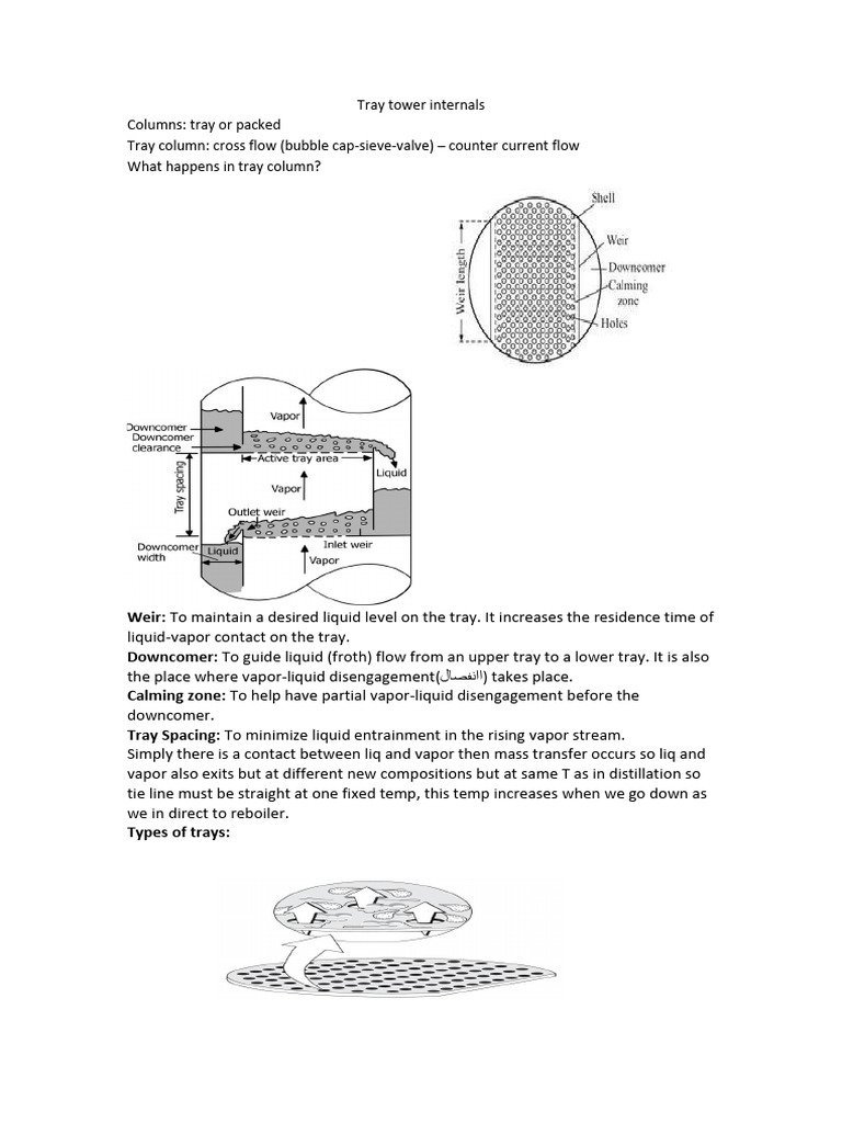 Tray Tower Internals | PDF | Liquids | Chemical Engineering