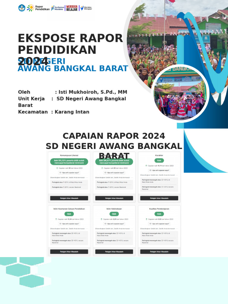 Ekspose Rapor Pendidikan 2024 SDN ABB | PDF