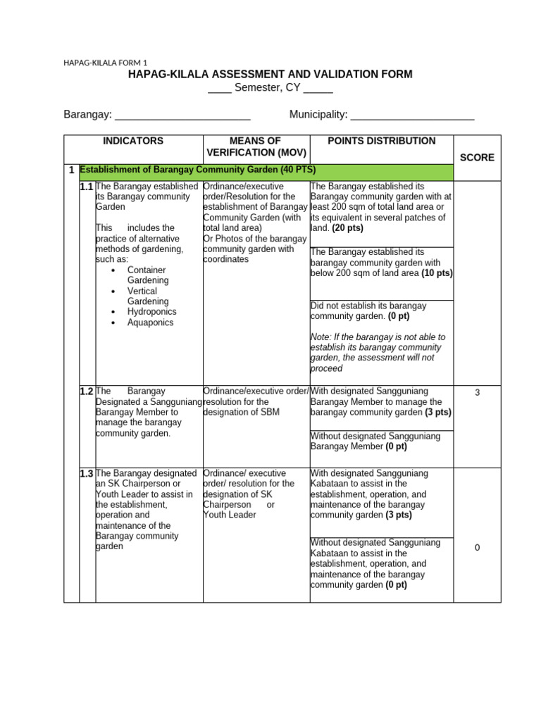 BLGU 3 HAPAG Form 1 | PDF